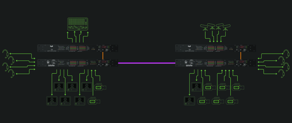 OB Vans | BroaMan - Broadcast Manufactur