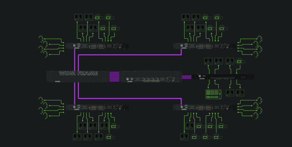 Broadcast Studio | BroaMan — Broadcast Manufactur